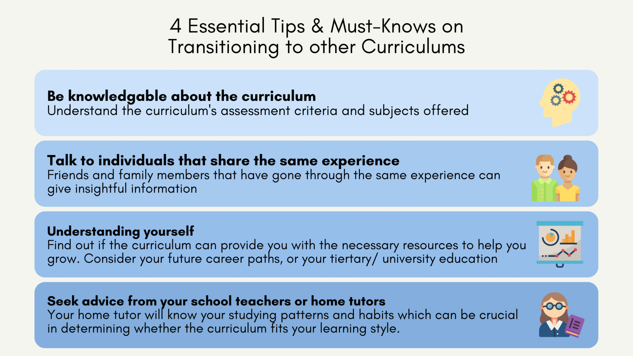 Transitioning To Another Curriculum: 4 Tips & Must-Knows - Tutopiya